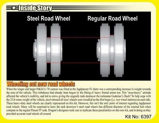 Niemiecki niszczyciel czołgów Jagdpanzer IV L/70(V) w skali 1-35 ...