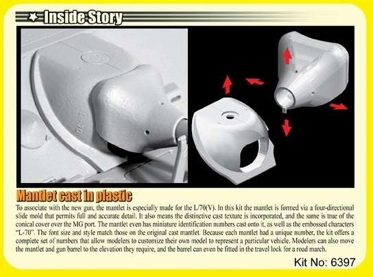Niemiecki niszczyciel czołgów Jagdpanzer IV L/70(V) w skali 1-35 ...