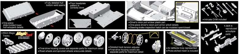 Niemieckie działo pancerne StuG. III Ausf.G w skali 1:35 - Modeledo.pl