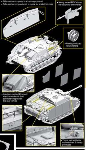 Niemieckie działo pancerne StuG. III Ausf.G w skali 1:35 - Modeledo.pl