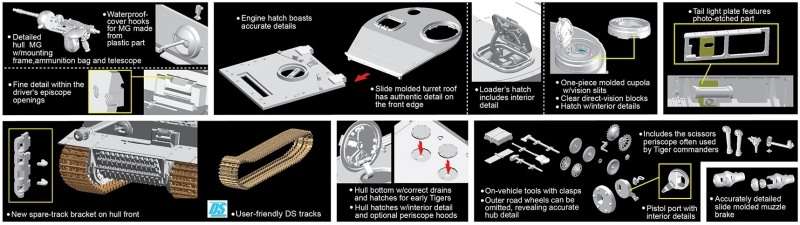 Niemiecki czołg Tiger I TiKi - model Dragon 6885 1-35 - Modeledo.pl