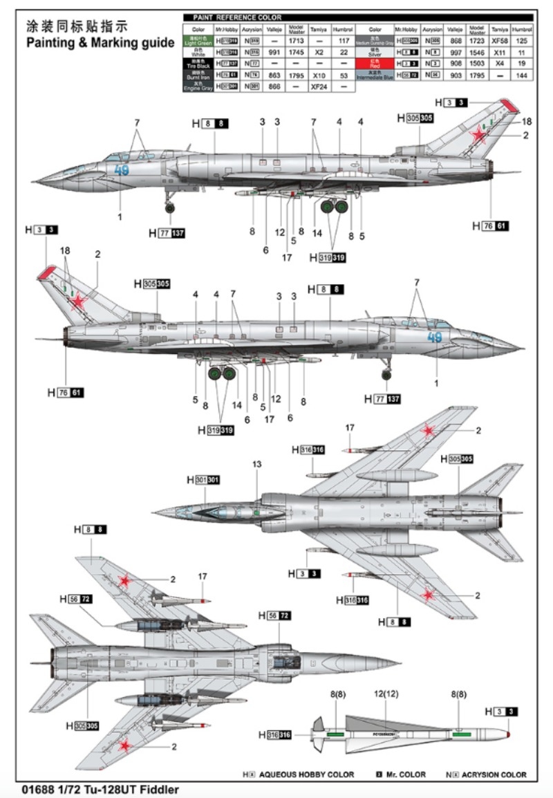 Ciężki myśliwiec przechwytujący TU-128UT w skali 1:72 - Modeledo.pl