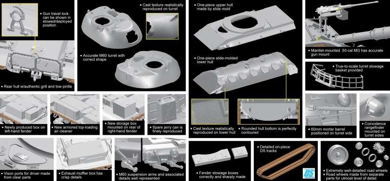 Czołg IDF M60 w skali 1-35 - Modeledo.pl