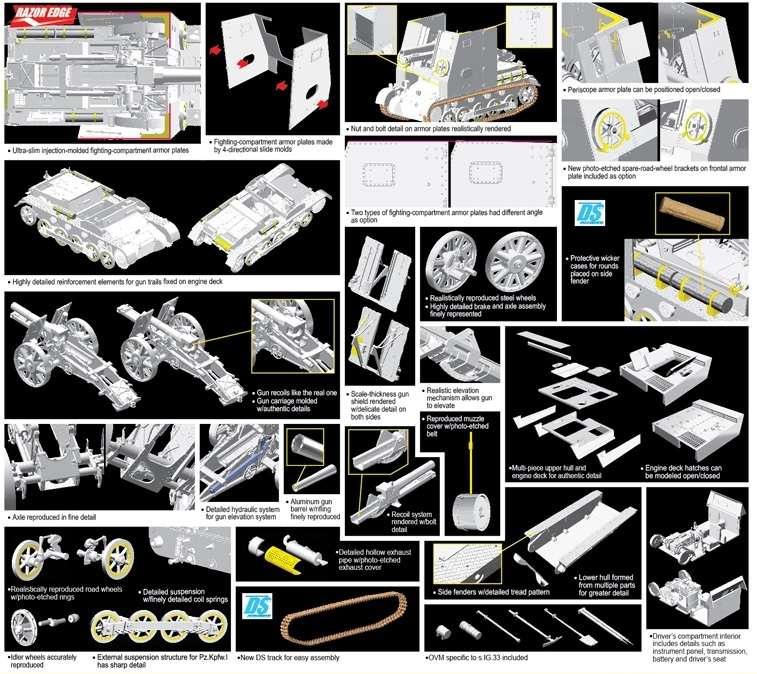 Niemieckie działo samobieżne 15cm s.IG.33(Sf) na Panzer I B skala 1-35 ...