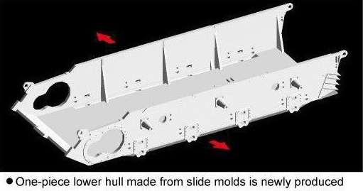 Niemiecki niszczyciel czołgów Jagdpanzer IV L/70(V) w skali 1-35 ...