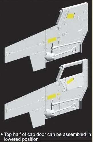 Amerykański pojazd samobieżny T19 Howitzer z haubicą 105 mm w skali 1/ ...