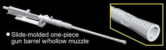 Niemieckie działo przeciwlotnicze Flakpanzer IV w skali 1/35 - Modeledo.pl