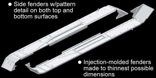 Niemieckie działo przeciwlotnicze Flakpanzer IV w skali 1/35 - Modeledo.pl