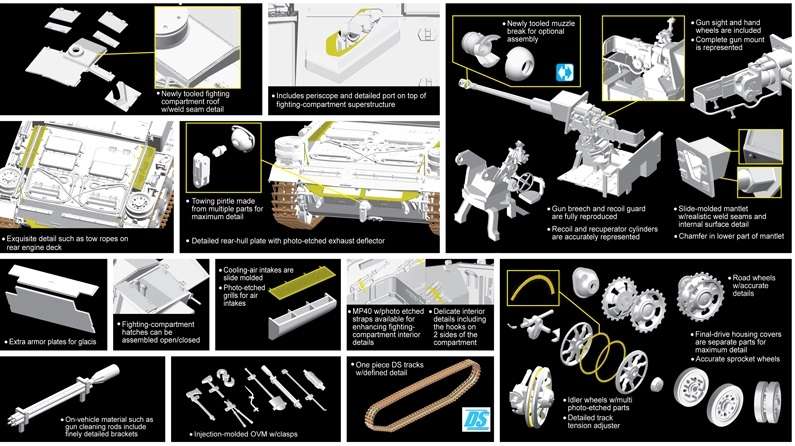 Niemieckie działo Stug III wersja F w skali 1-35 - Modeledo.pl