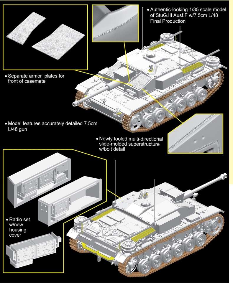 Niemieckie działo Stug III wersja F w skali 1-35 - Modeledo.pl