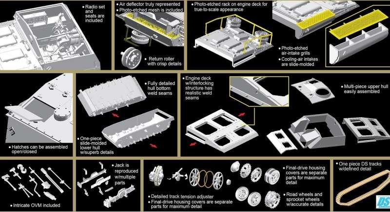 Niemieckie samobieżne działo StuG III wersja G w skali 1-35 - Modeledo.pl