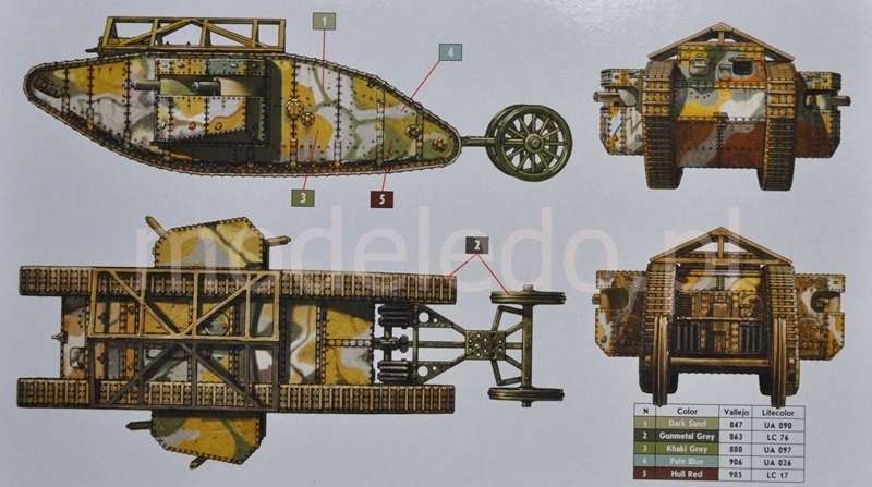 Czołg z WWI Mk. I Female - bitwa pod Sommą 1916 - Modeledo.pl