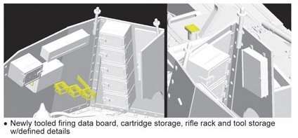 Model działa samobieżnego Sd.Kfz. 138/1 Geschutzwagen 38M w skali 1/35 ...