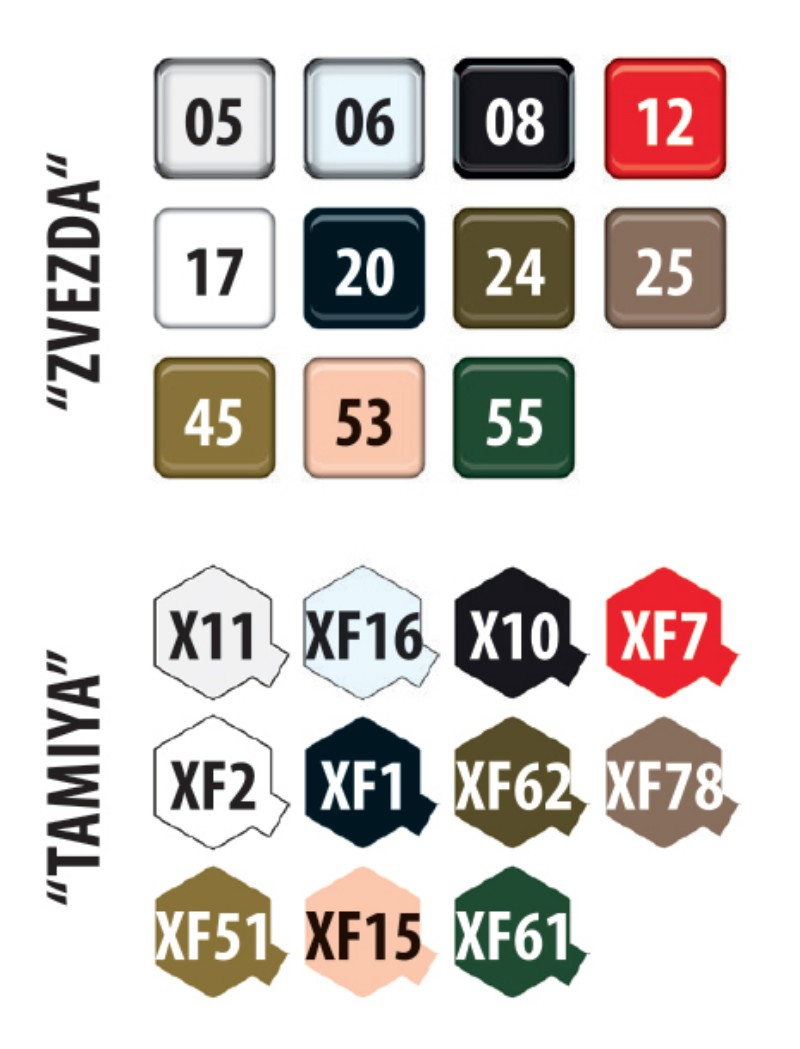 Zvezda 3664 3/4t Dodge WC-52 w skali 1/35 - Modeledo.pl