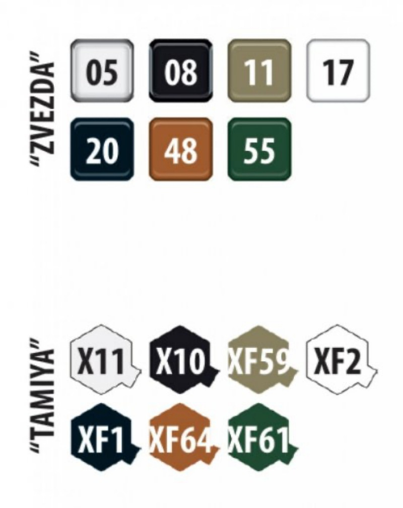 Russian Main Battle Tank T-14 Armata model 1-72 - Modeledo.pl