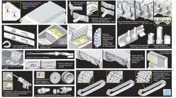 Czołg PZ VI Ausf.E Tiger I 3 w 1 do sklejania 1-35 - Modeledo.pl