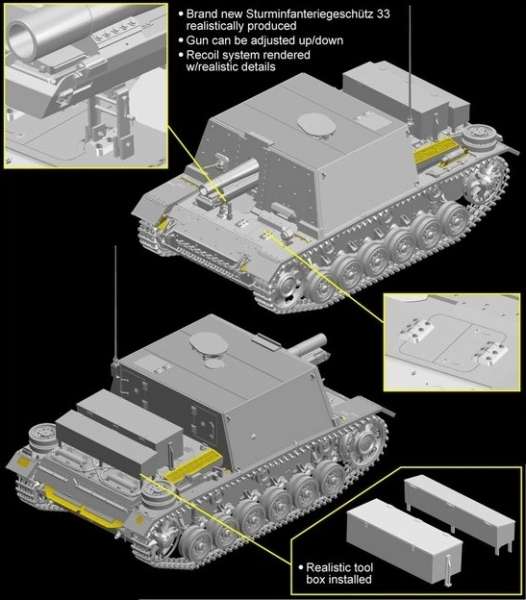 Niemieckie działo s.IG.33 auf Fgst.Pz.Kpfw.III w skali 1:35 - Modeledo.pl