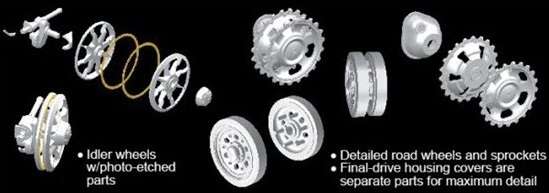 Niemiecki czołg PZ III z bocznymi osłonami 1/35 - Modeledo.pl