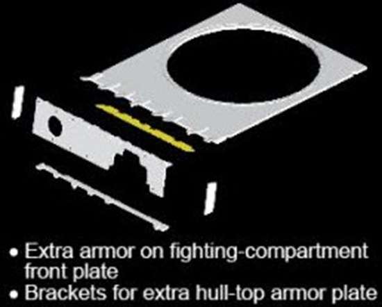 Niemiecki czołg PZ III z bocznymi osłonami 1/35 - Modeledo.pl