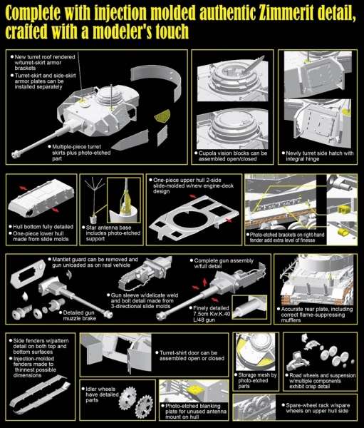 Model niemieckiego czołgu Pz.Bef.Wg.IV Ausf.J w skali 1-35 - Modeledo.pl